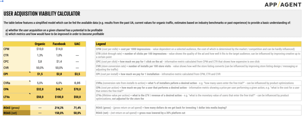 ? Mobile app growth strategy that actually works